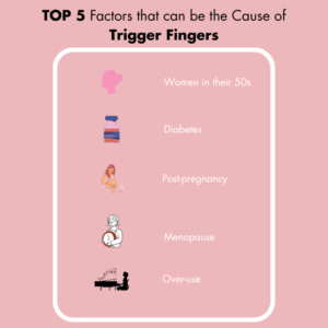 Trigger Finger & Acupuncture: A Natural Treatment & Recovery