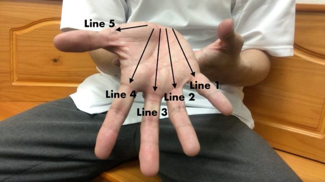 Easy 8 Steps Massages for Trigger Finger - hariQ acupuncture